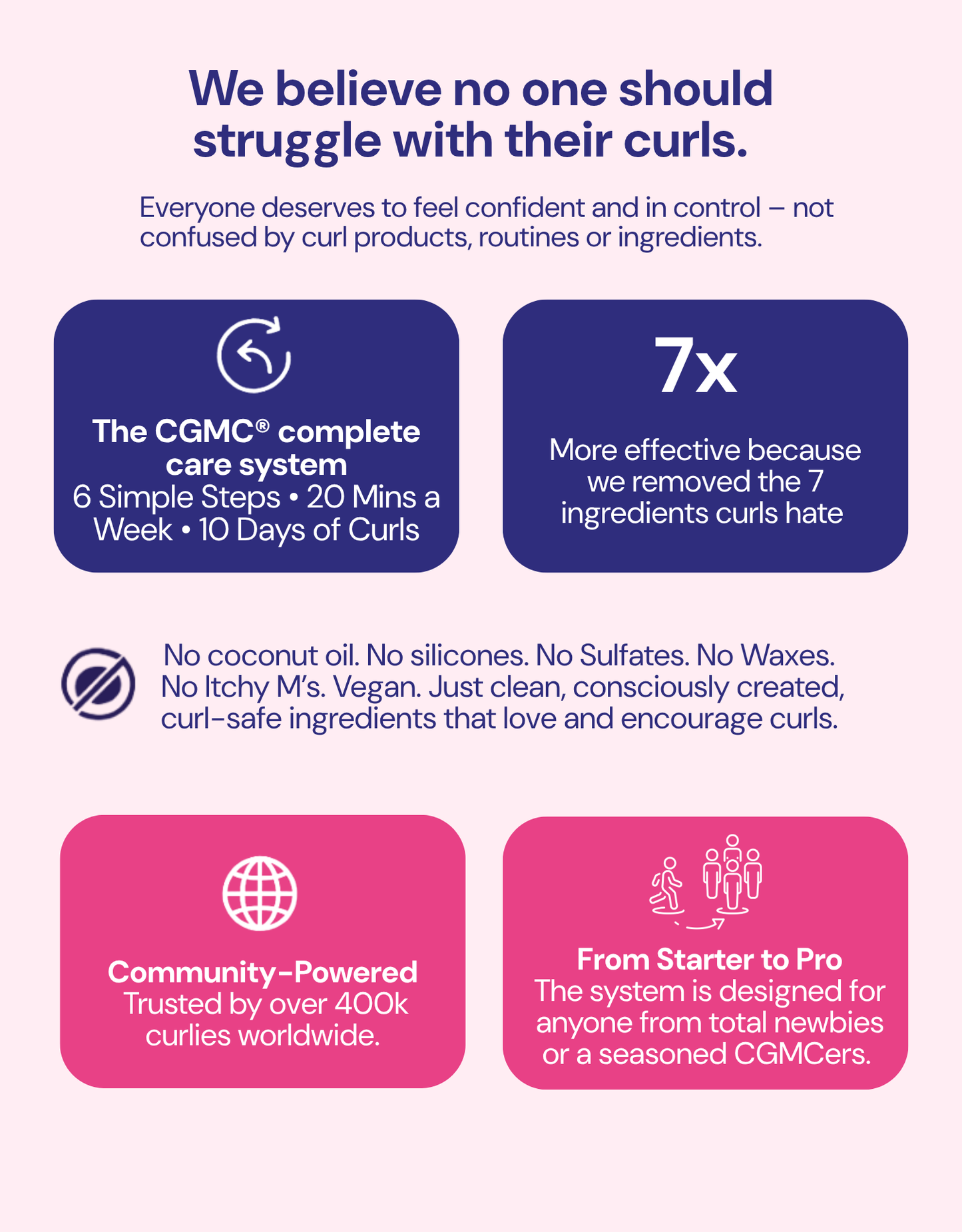 Curly Girl Style It styling gel – Counter Culture Store