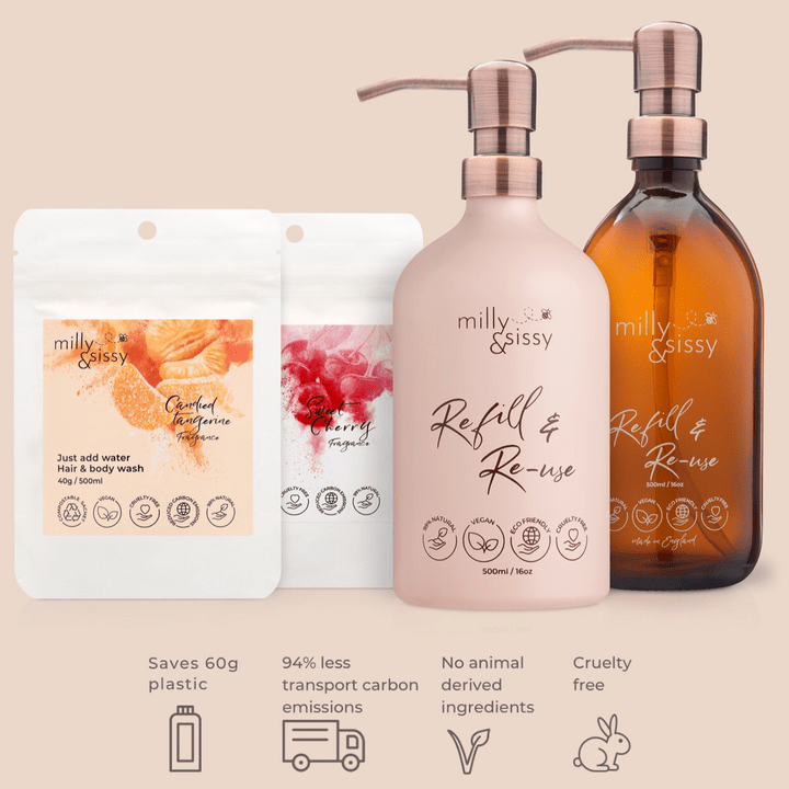 Milly & Sissy 'Make the Switch' Hair & Body + Hand wash Set | Shop at ...